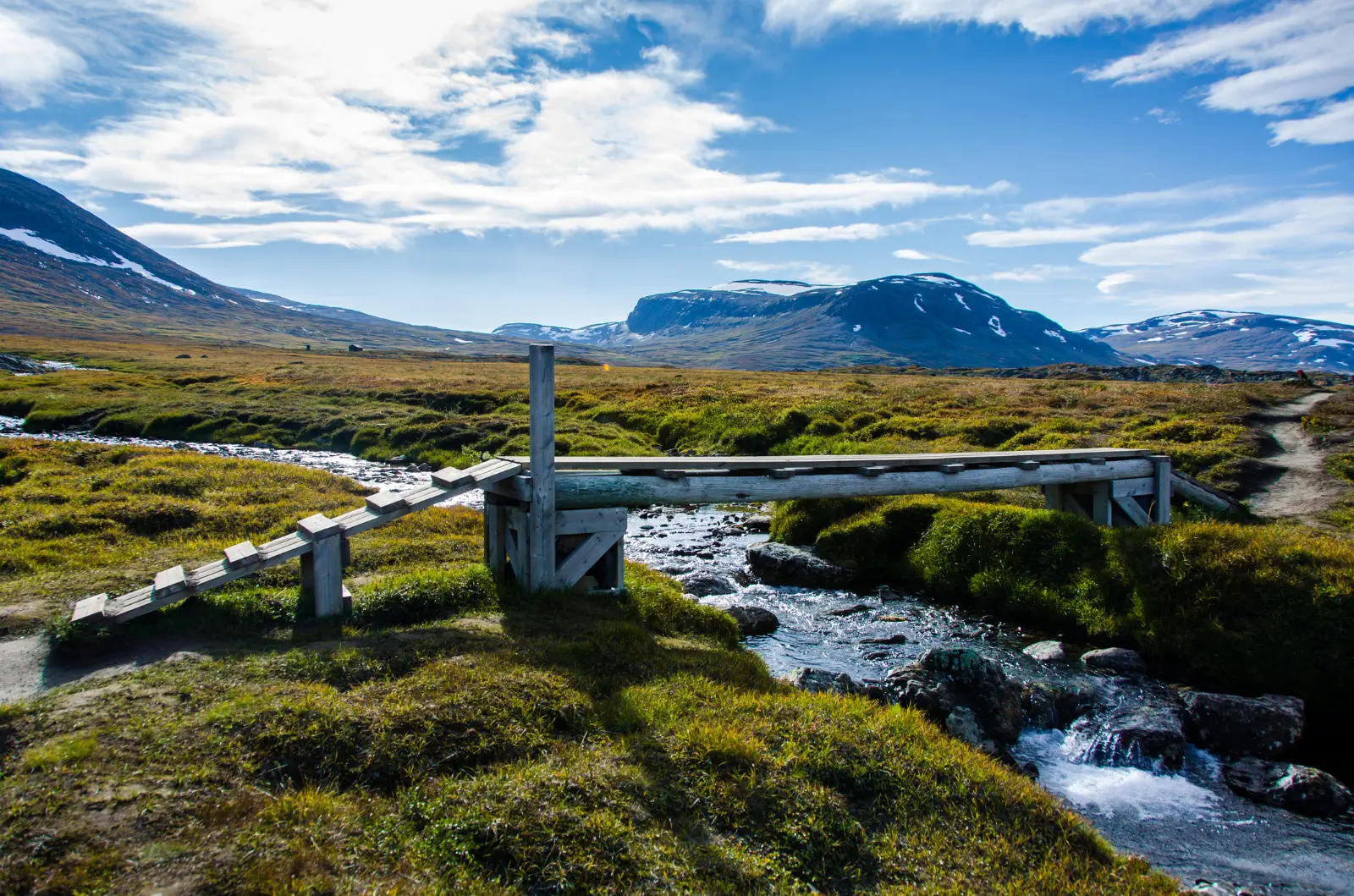 Rent a motorhome and see the beauty of Northern Sweden